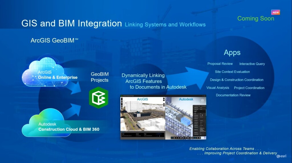Esri announces new GeoBIM product | Geo Week News